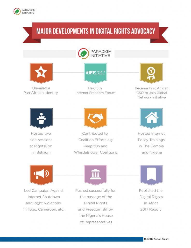 Paradigm Initiative Releases 2017 Annual Report - Paradigm Initiative